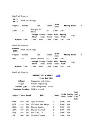 Transcript 9-7-15 | DOCX