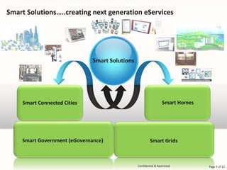 Smart Solutions TMM Presentation | PDF | Internet | Computing