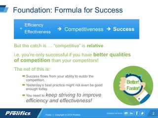 The Art of Optimization - Prolifics Lifecycle Tools and Methodology ...