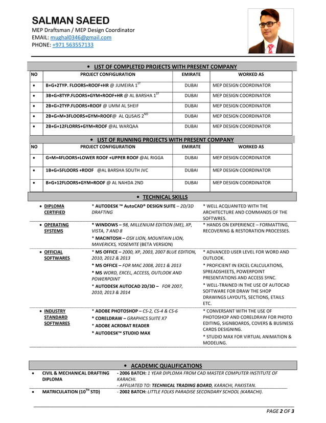 Salman Resume | PDF