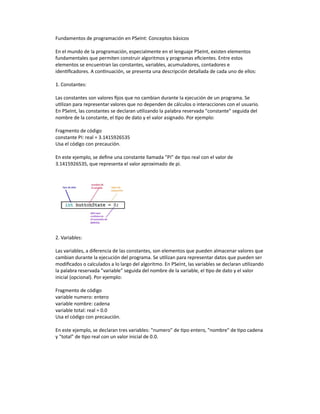 Fundamentos de programación y tecnología | PDF