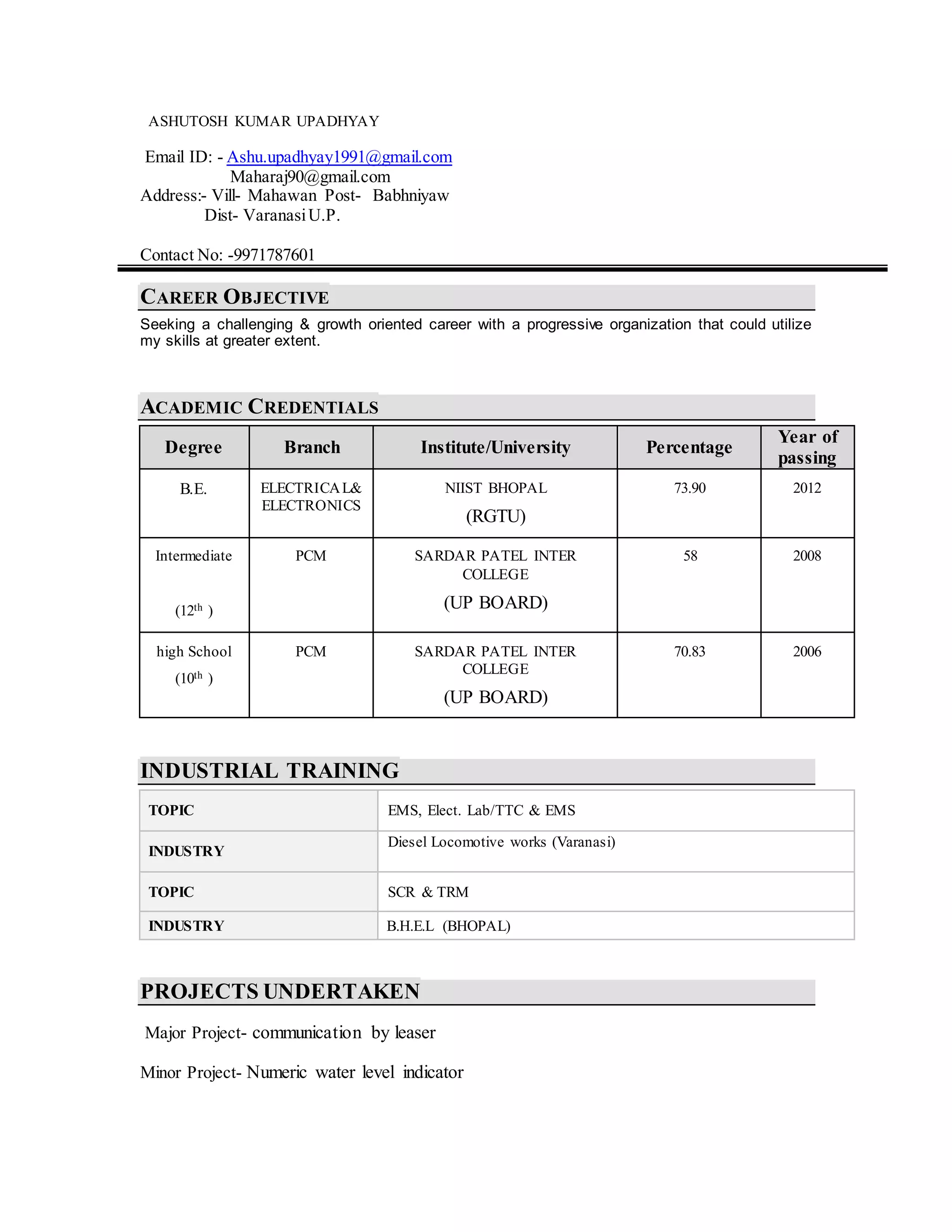 ASHUTOSH KUMAR UPADHYAY CV | DOCX