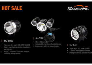 MAGICSHINE Display | PDF