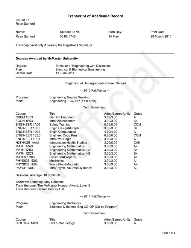 UnOfficialTranscscriptMcMaster2015 | PDF