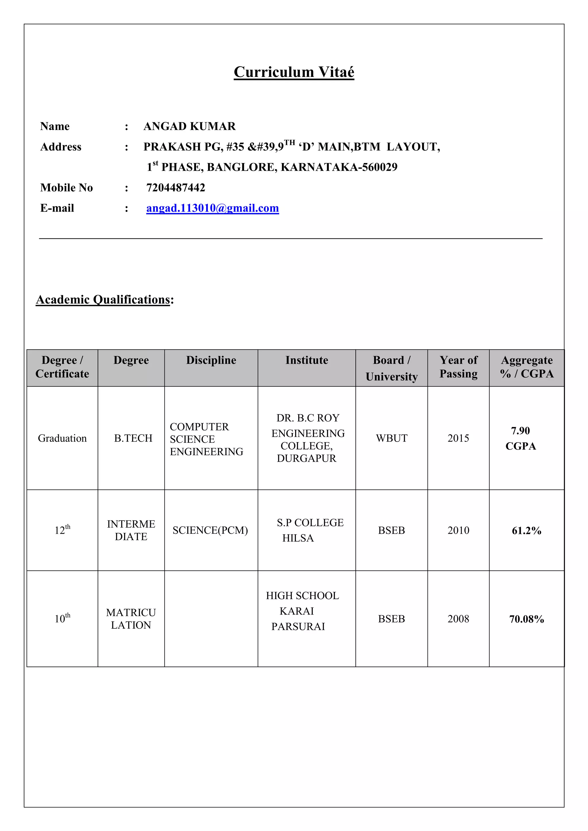 Microsoft Word - ANUP RESUME _1_ | PDF