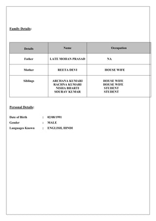 Microsoft Word - ANUP RESUME _1_ | PDF