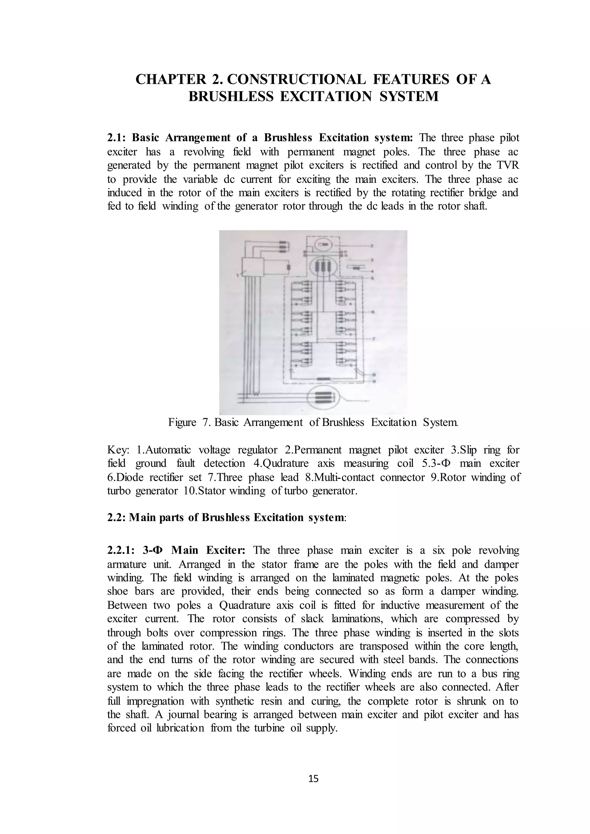 Brushless DC Excitation Systems | DOCX