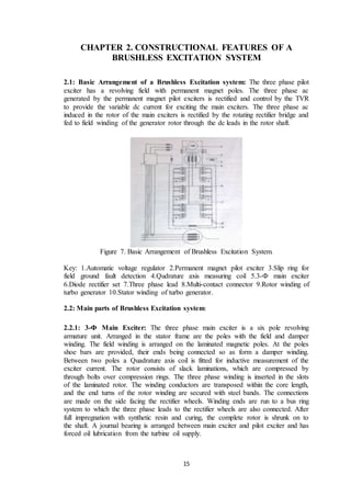 Brushless DC Excitation Systems | DOCX