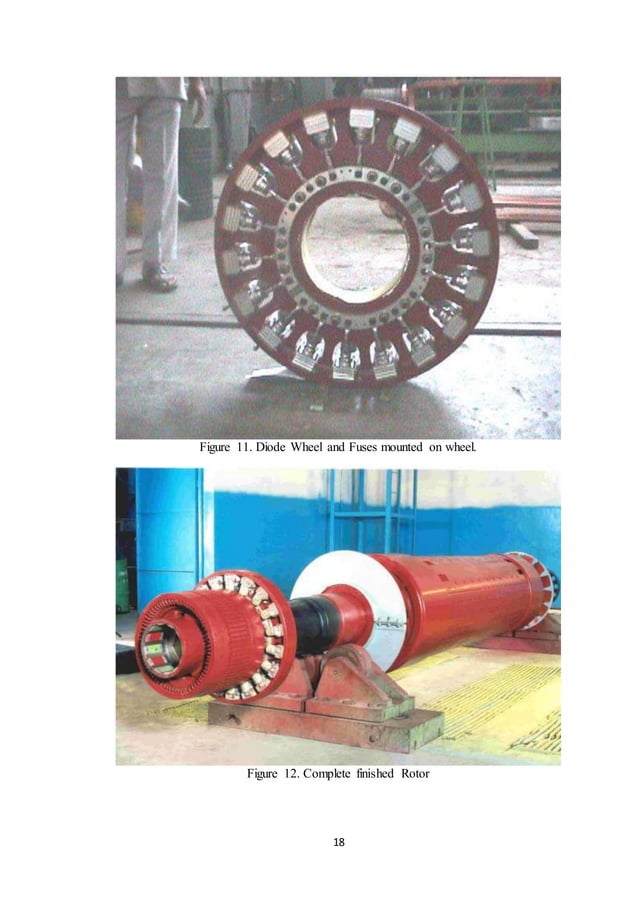 Brushless DC Excitation Systems