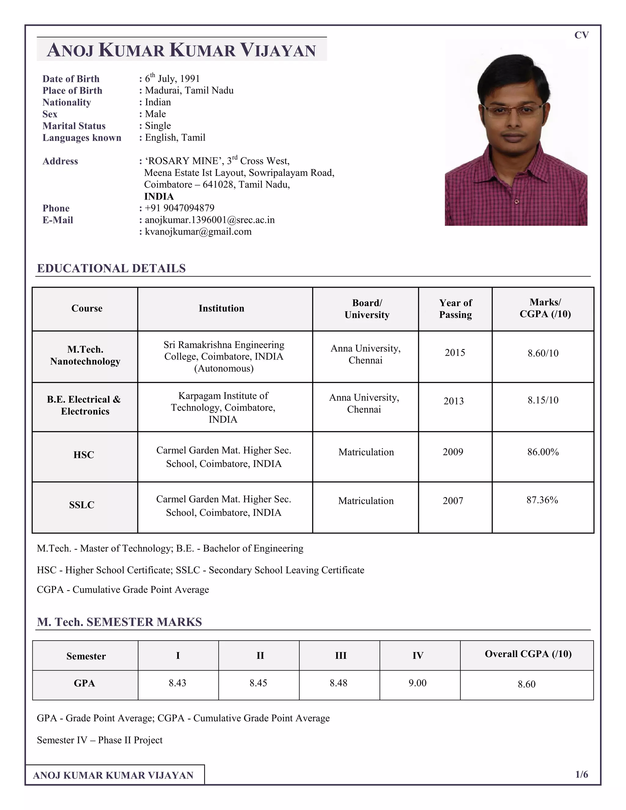 K. V. Anoj Kumar - CV | PDF