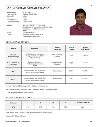 K. V. Anoj Kumar - CV | PDF | Secondary Education | Education
