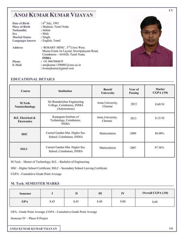 K. V. Anoj Kumar - CV | PDF | Secondary Education | Education