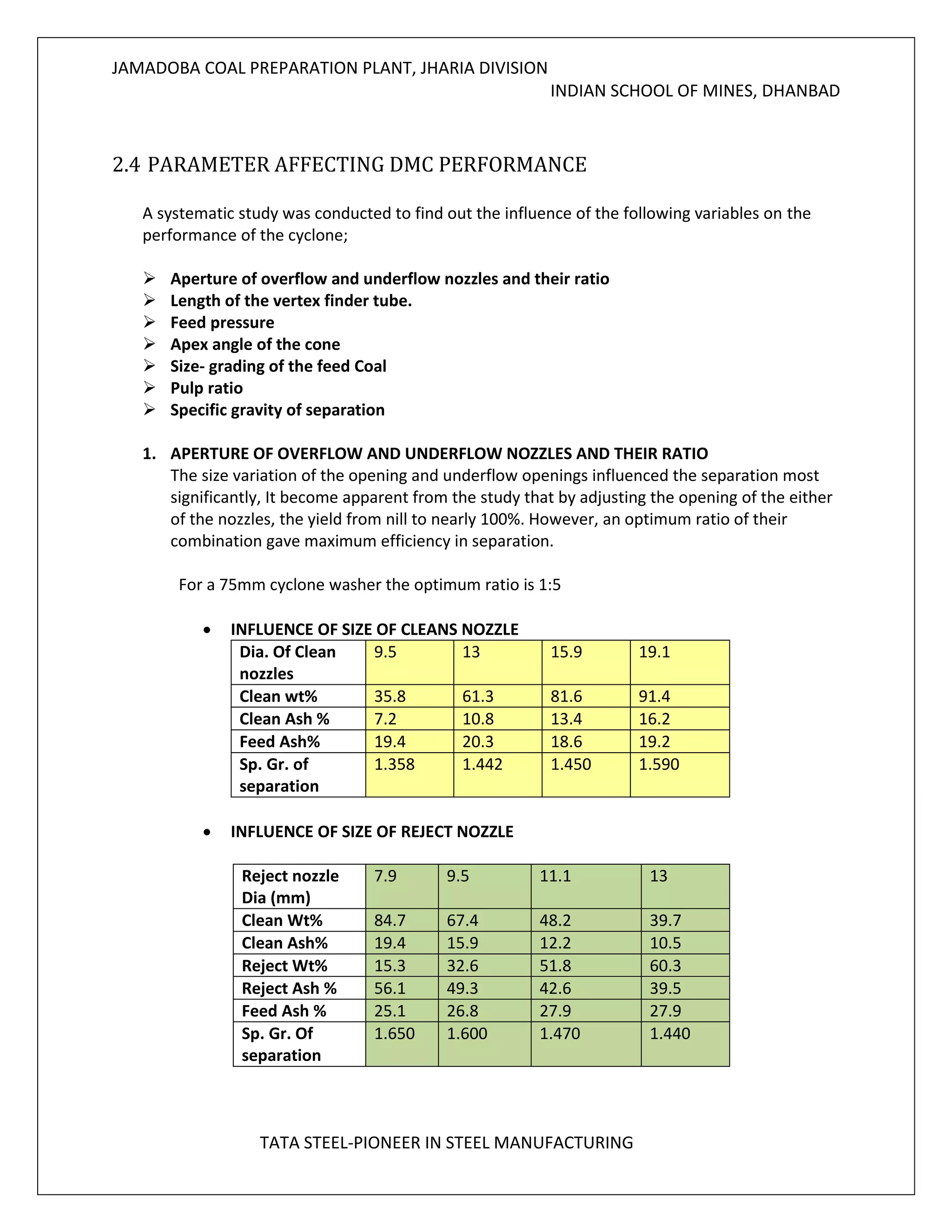 PROJECT REPORT TATA STEEL- Rahul | PDF
