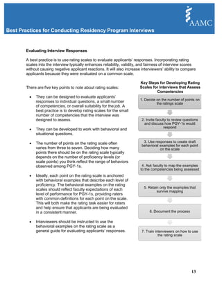 best_practices_residency_program_interviews_09132016 | PDF