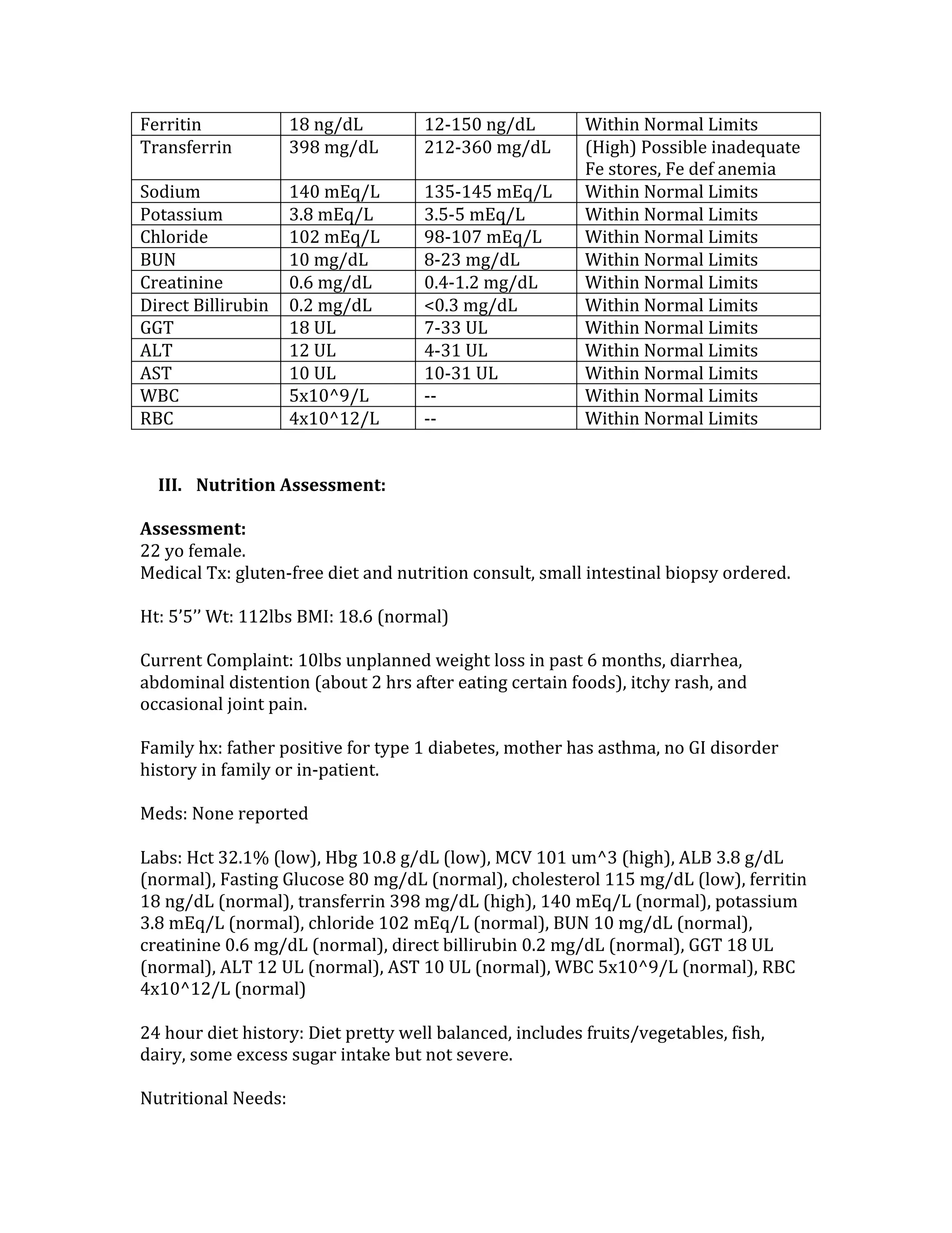 CeliacDiseaseCaseStudy_MNT | PDF