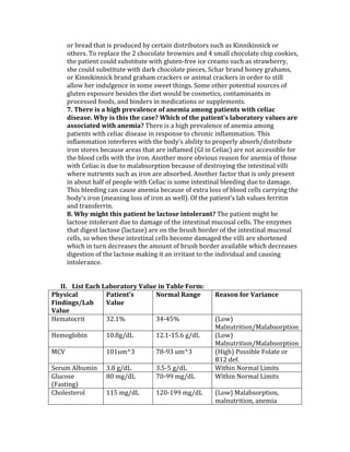 CeliacDiseaseCaseStudy_MNT | PDF