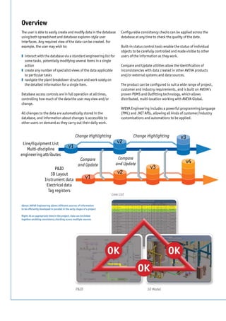AVEVA Engineering | PDF
