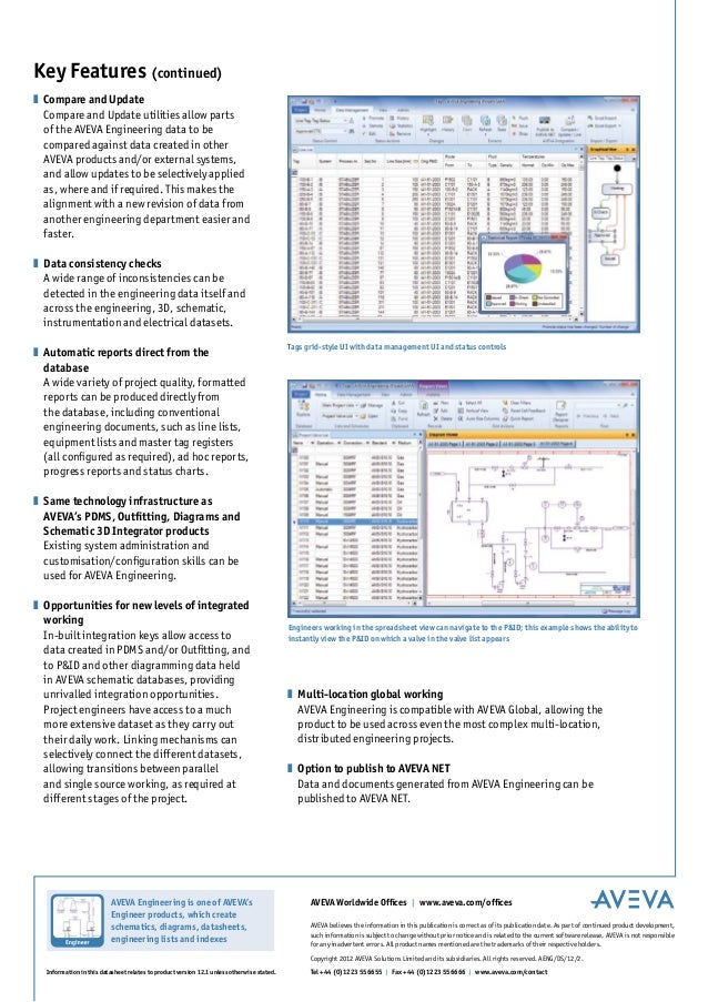 Aveva Diagrams 120