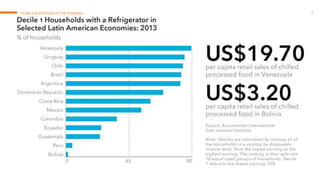 BoP to Emerging Middle Class final | PPT