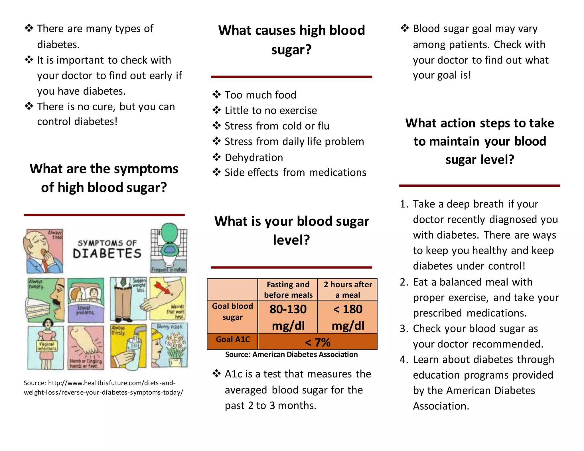 Diabetes flyer | DOCX