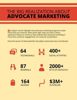 DocuSign Case Study | PDF