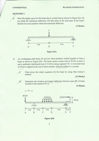 BAA 2113 - THEORY OF STRUCTURE FINAL EXAM PAPER | PDF