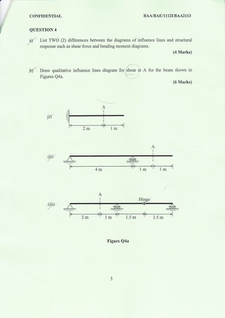 BAA 2113 - THEORY OF STRUCTURE FINAL EXAM PAPER | PDF