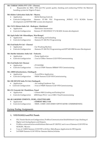 vidhyadaran_updated_resume__1_ | DOCX