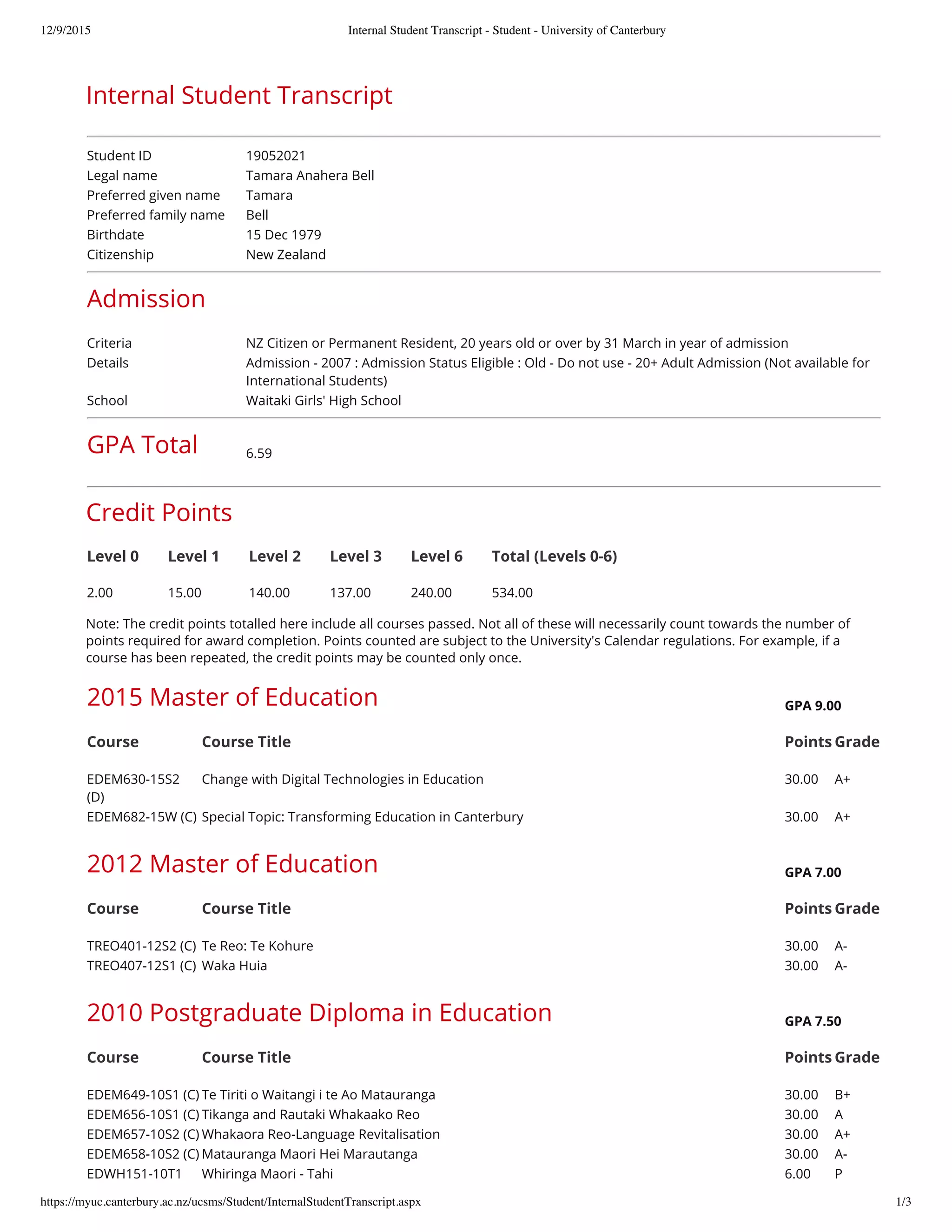 Internal Student Transcript - 2015 - University of Canterbury | PDF
