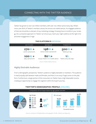 Twitter-Advertising-Playbook | PDF