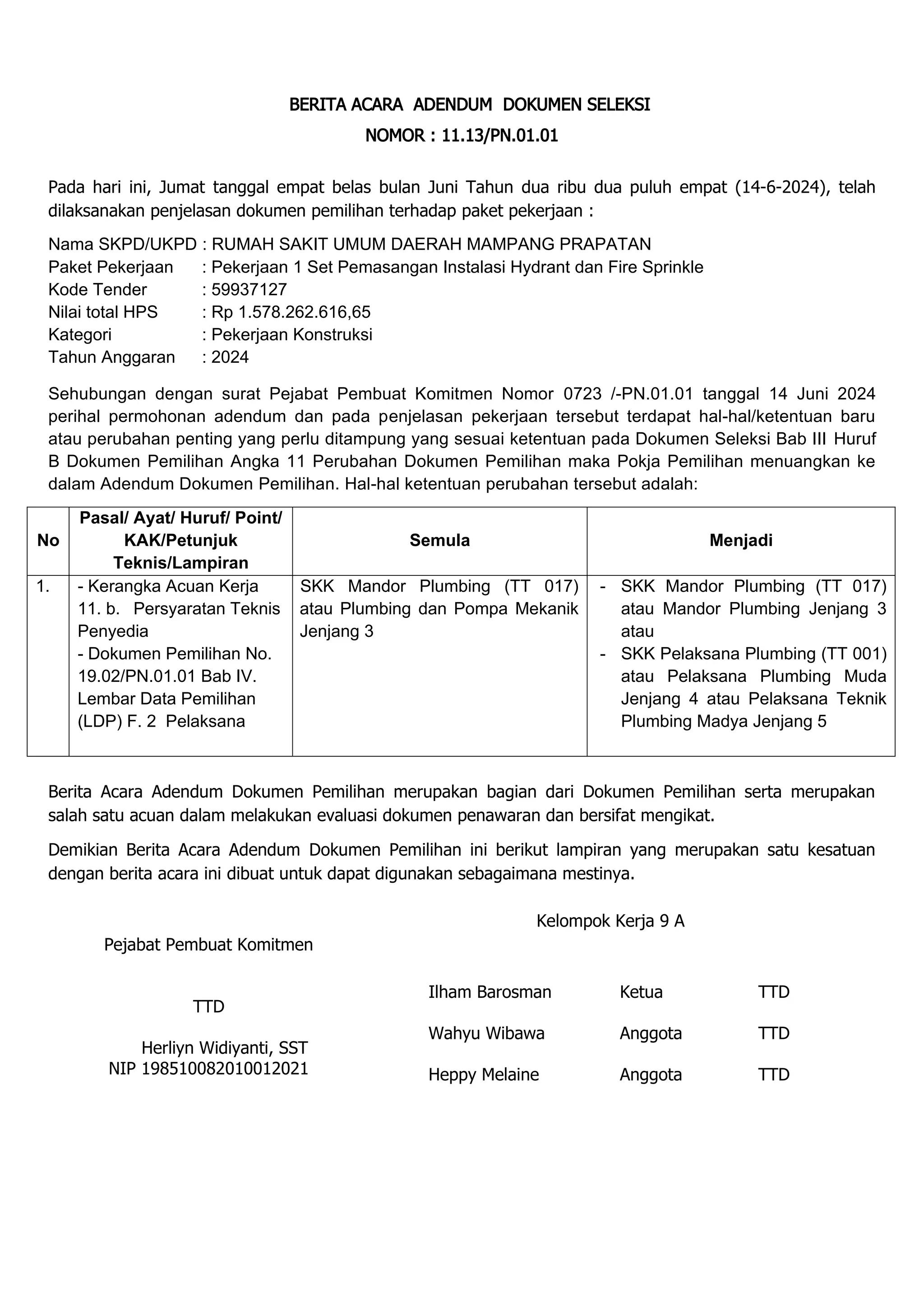 BA Adendum untuk pekerjaan kontruksi.doc
