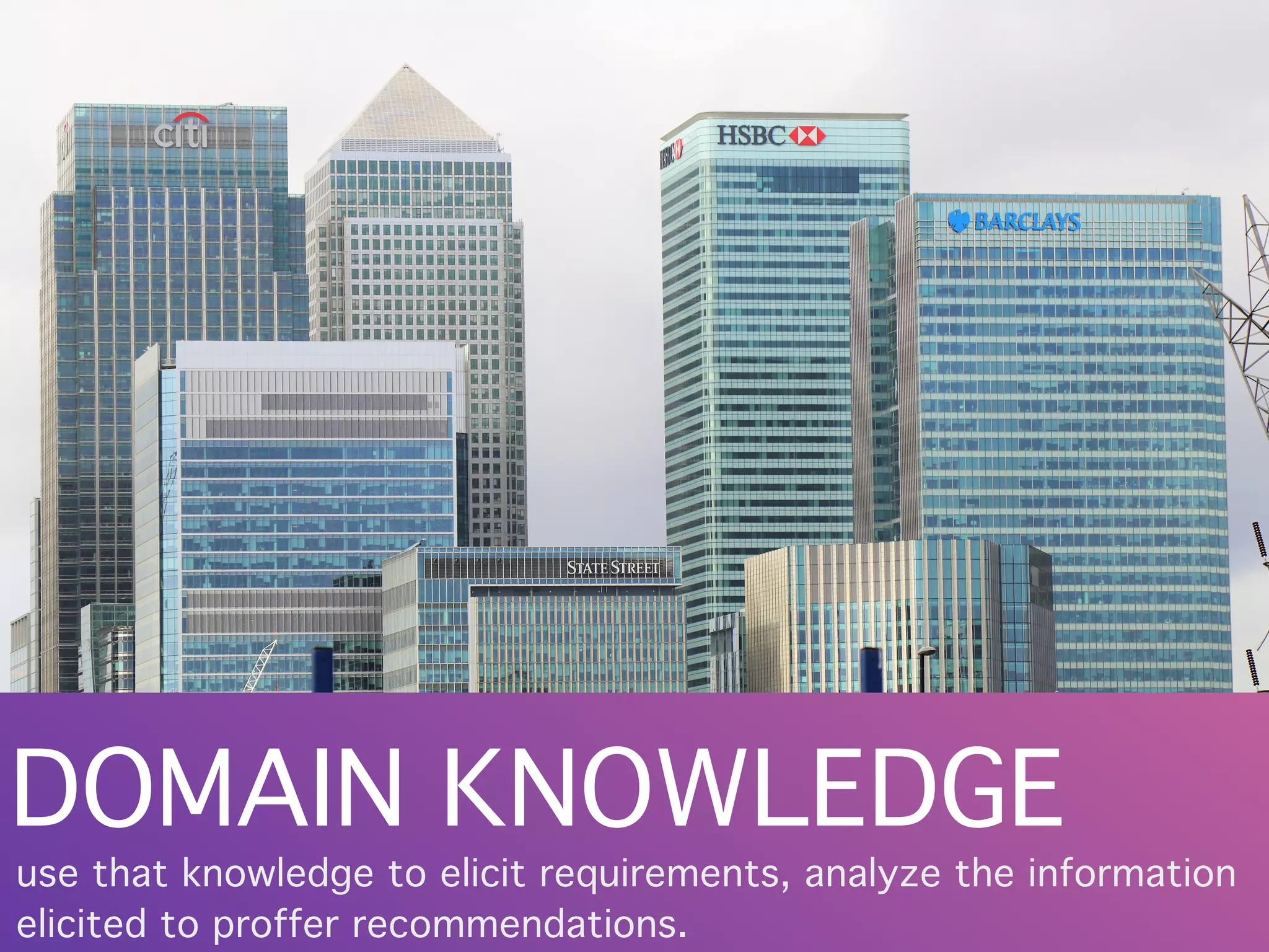 Business Analysis In Agile Philosophy Ppt