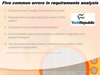 Requirements Gathering: What Could Possibly Go Wrong? | PPTX