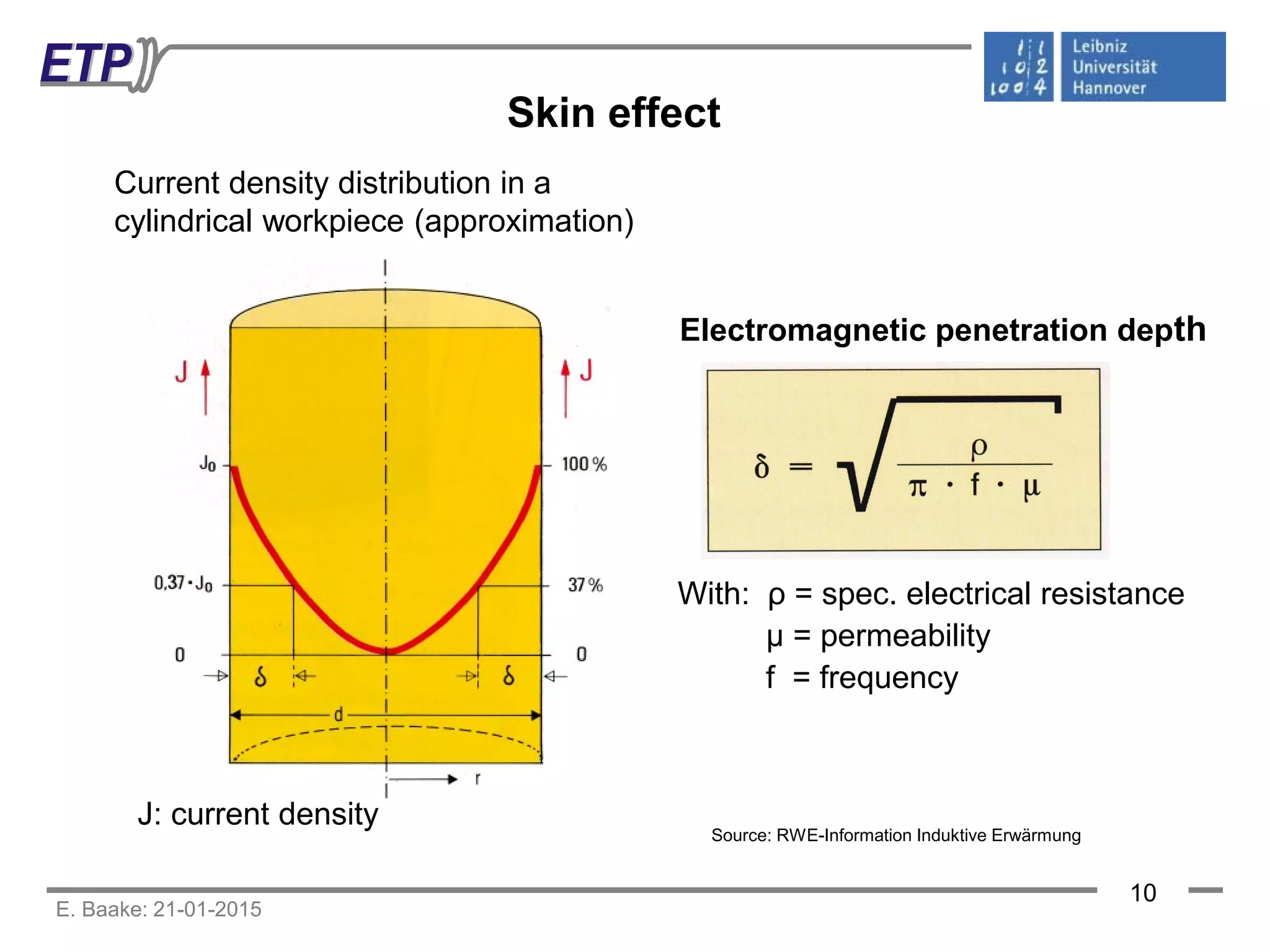 Physical and technical basics of induction heating technologies | PDF