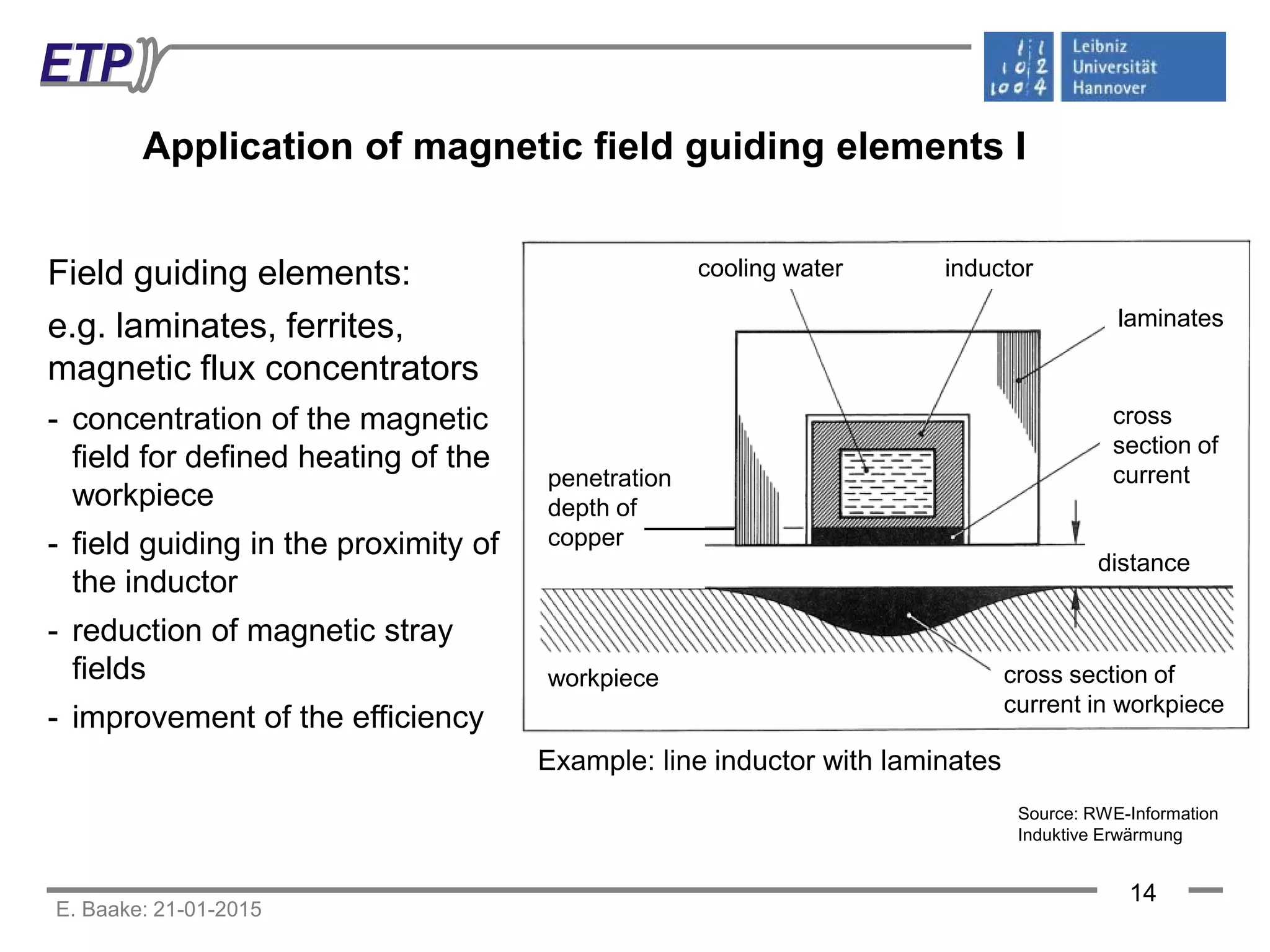 Physical and technical basics of induction heating technologies | PDF