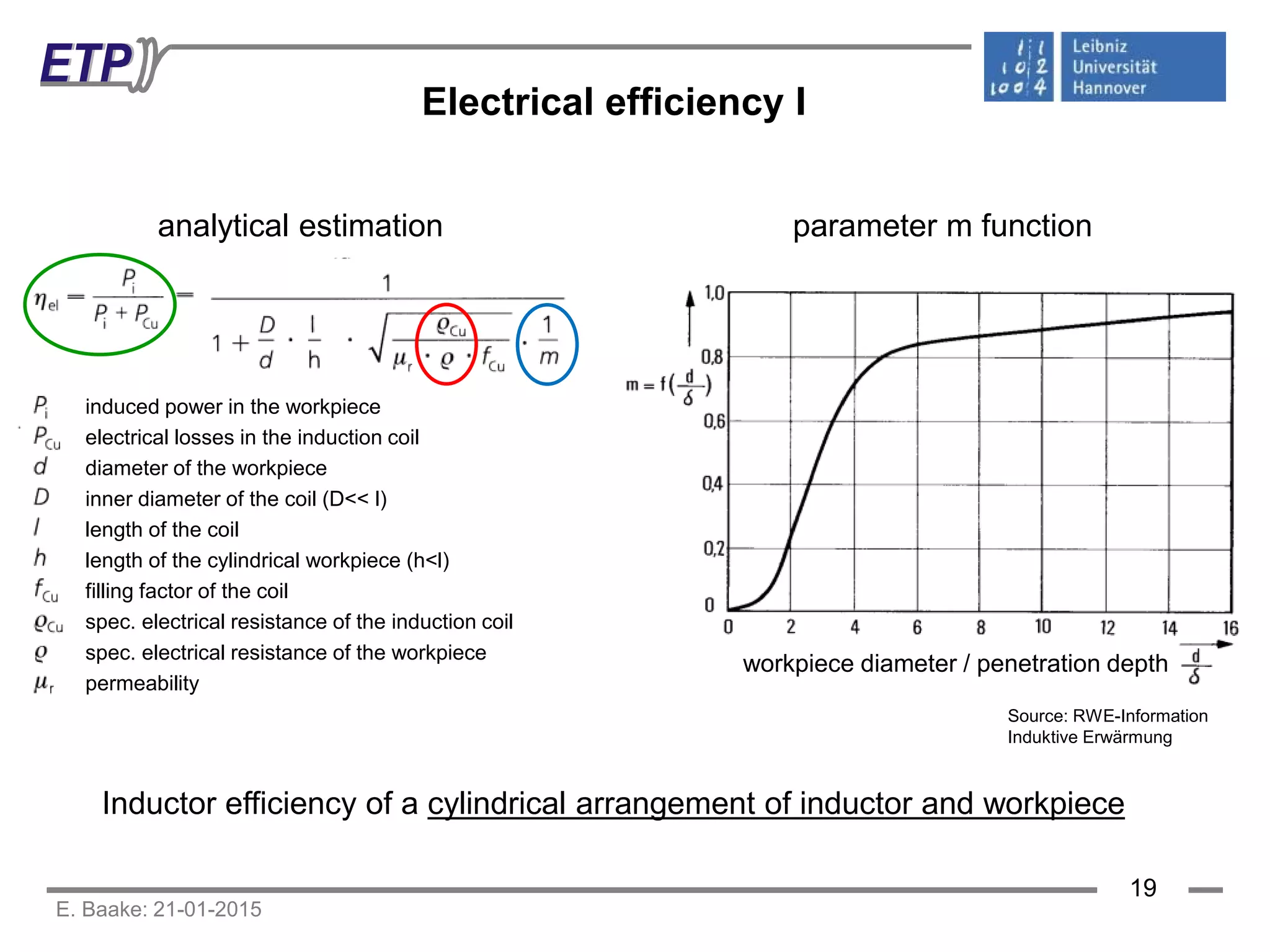 Physical and technical basics of induction heating technologies | PDF