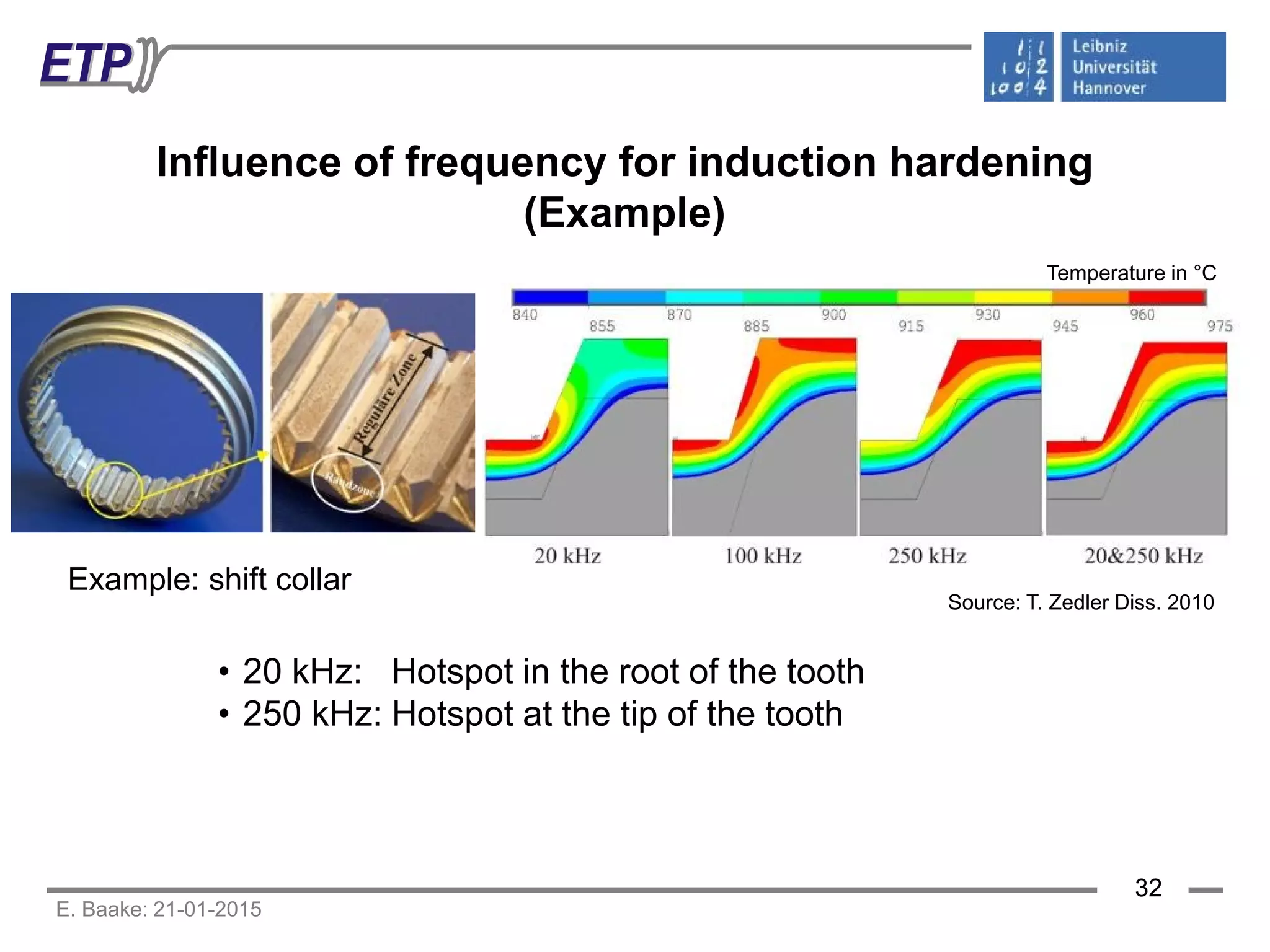 Physical and technical basics of induction heating technologies | PDF