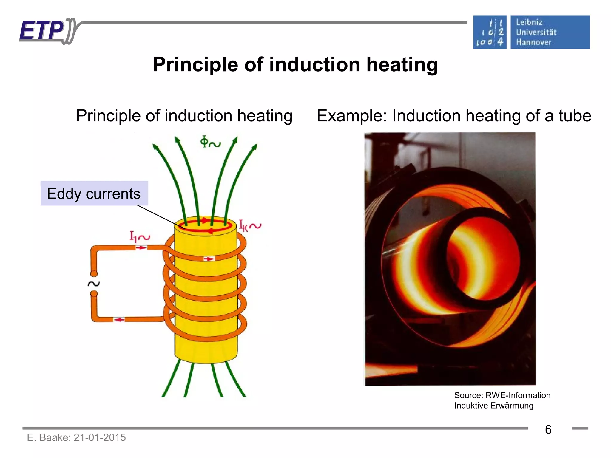 Physical and technical basics of induction heating technologies | PDF