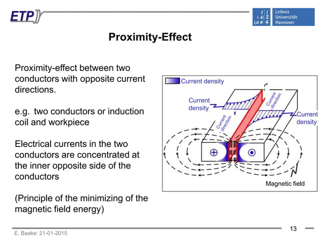Physical and technical basics of induction heating technologies | PDF