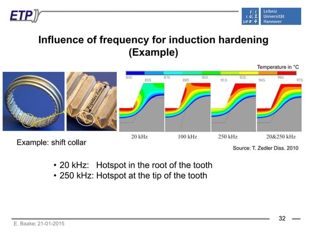 Physical and technical basics of induction heating technologies | PDF