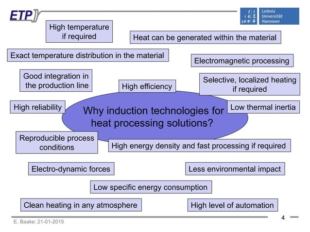 Physical and technical basics of induction heating technologies | PDF