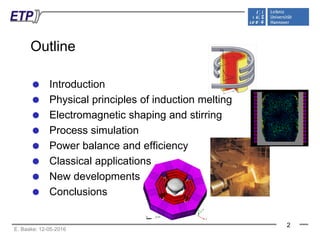 Physical and technical basics of induction melting processes | PDF