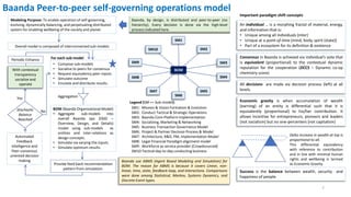 Baanda pictorialsnapshot3 22_18 | PPT