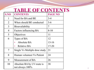 Bioavailability and Bioequivalence | PPTX