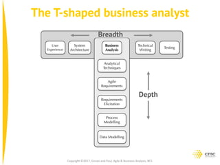 BA and Beyond 19 - Lynda Girvan - Keynote Agile analysis | PDF