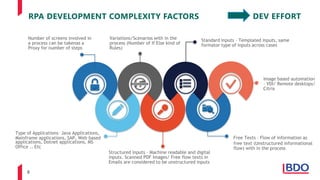 BA and Beyond 19 Sponsor spotlight - RPA process analyses Let's do it ...