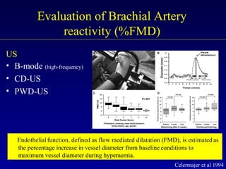 Brachial artery and its relationship with carotid artery | PPT