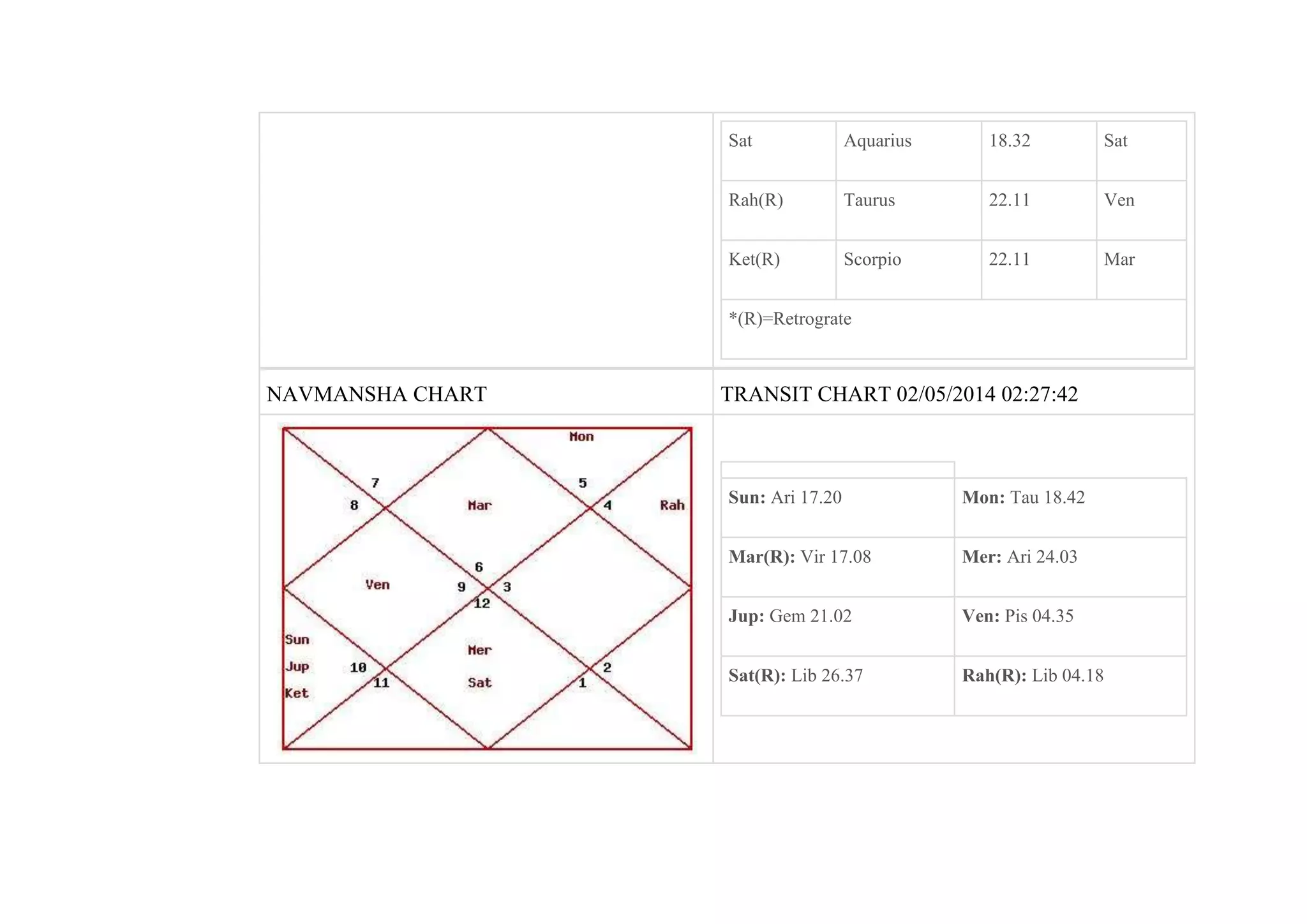 ~~Baarish .com ~~ | DOCX