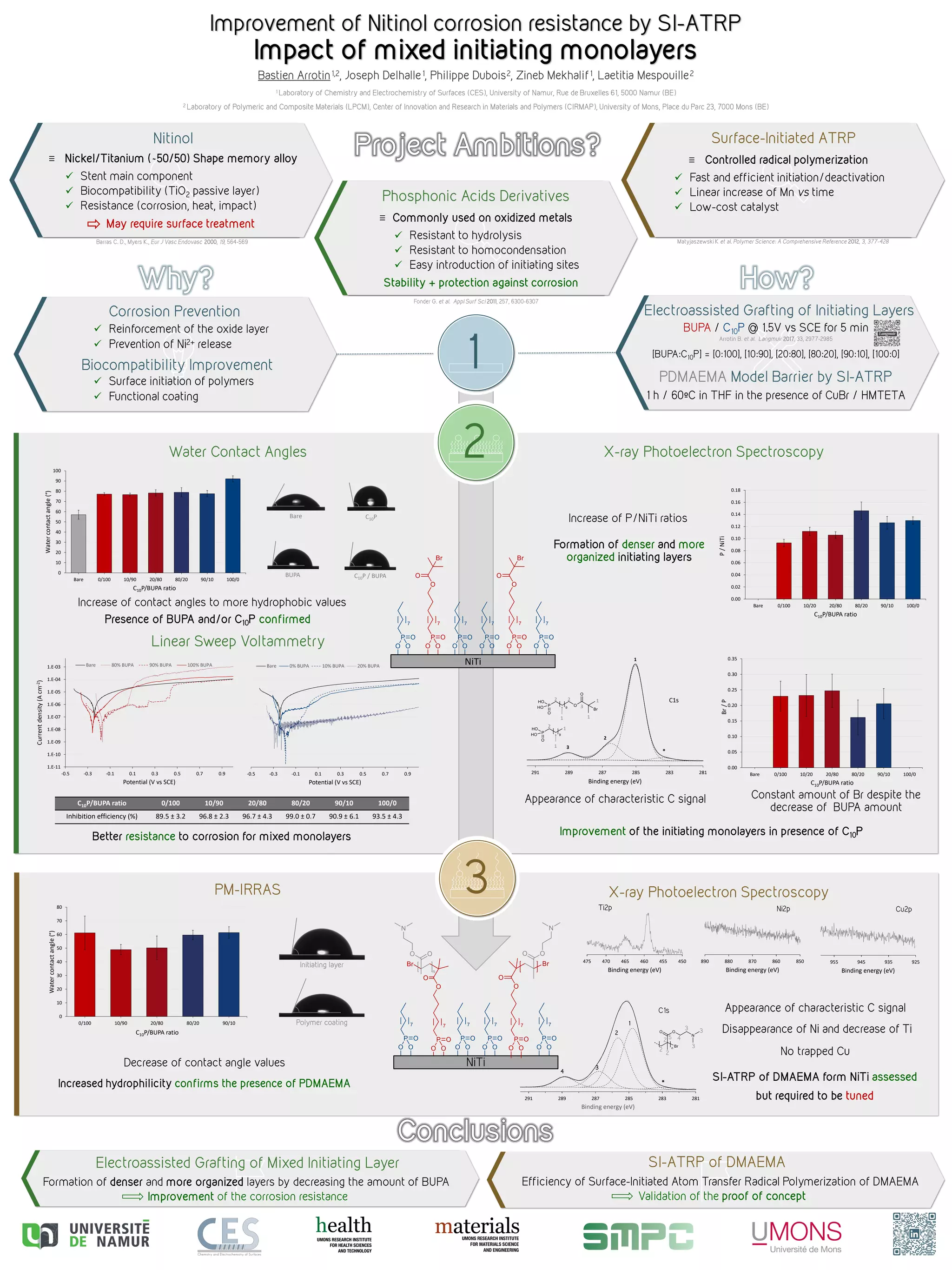 Baar poster biopol | PDF