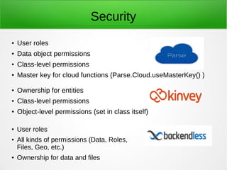 Backend as a Service Comparison | ODP